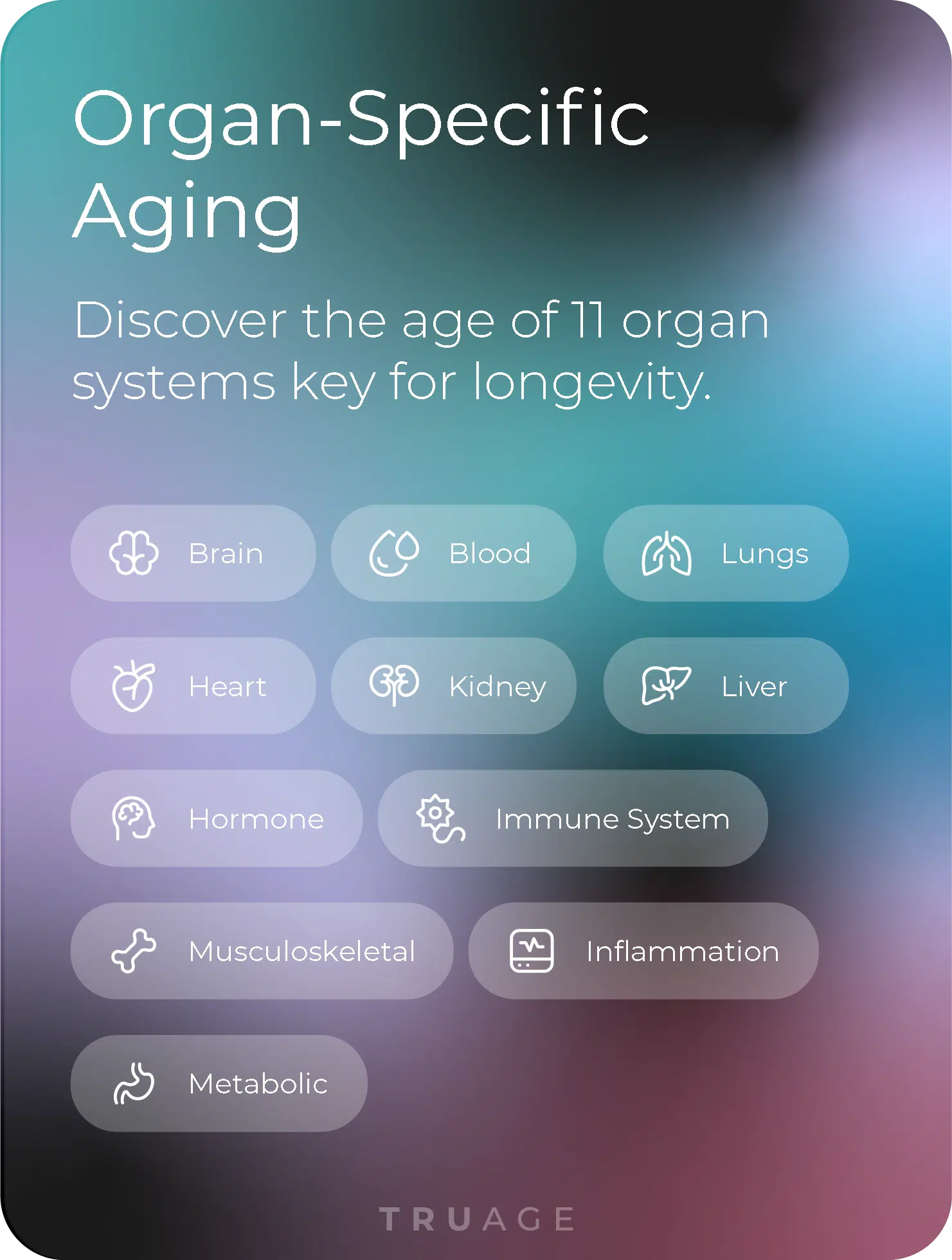 DNAlysis | TruAge | Identify root causes of various conditions